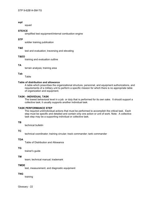 STP 9-62B14-SM-TG sqd squ