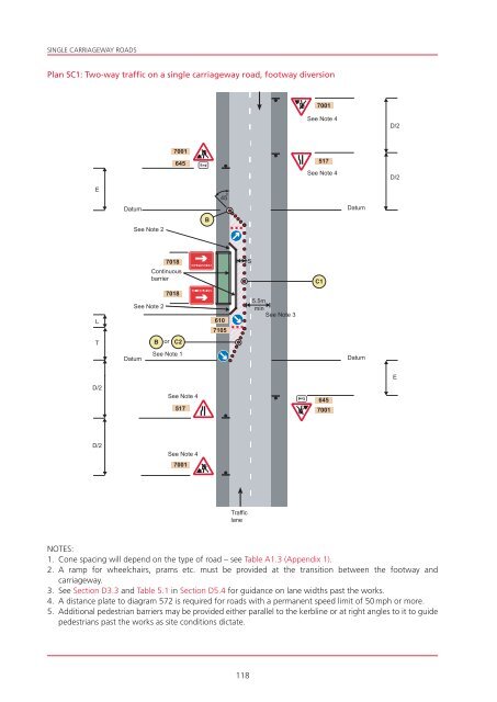 SINGLE CARRIAGEWAY ROADS SINGLE CARRIAGEWAY ROADS