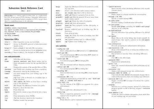 Subversion Quick Reference Card