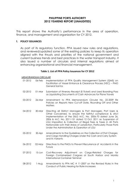Yearend Report - Philippine Ports Authority