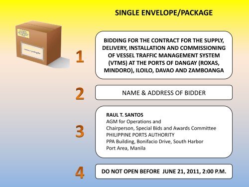 SINGLE ENVELOPE/PACKAGE B
