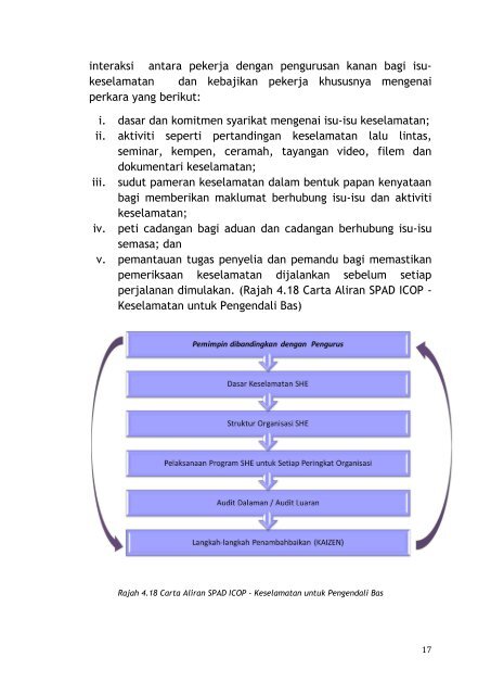 interaksi antara pekerja