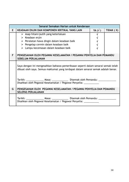 LAMPIRAN B Senarai Semaka