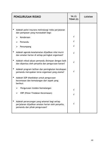 PENGURUSAN REKOD YA() TID