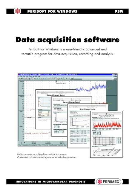 PeriSoft for Windows