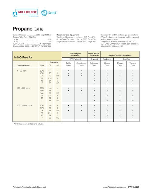 Propane C3H8 - Air Liquide America Specialty Gases