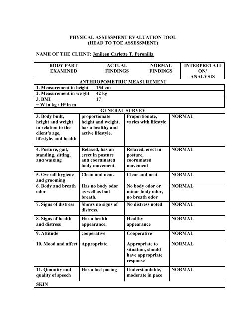 Physical assessment evaluation tool - Nursing Crib