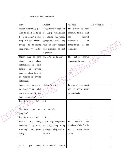 nURSE-pATIENT iNTERACTION - Nursing Crib