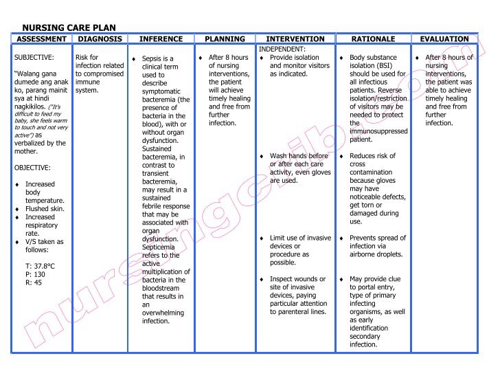 Nursingcrib.com Magazines