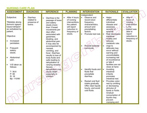 Nursing Care Plan Diarrhea Nursing Crib Nursing Care - vrogue.co Nursing Care Plan Diarrhea Nursing Crib Nursing Care - vrogue.co