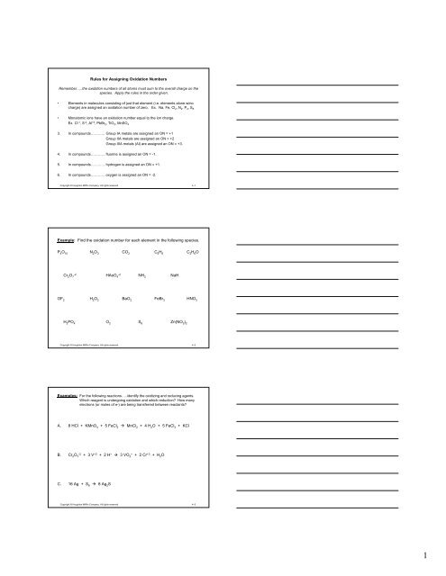 Rules for Assigning Oxidation Numbers Example: Find ... - Campbell