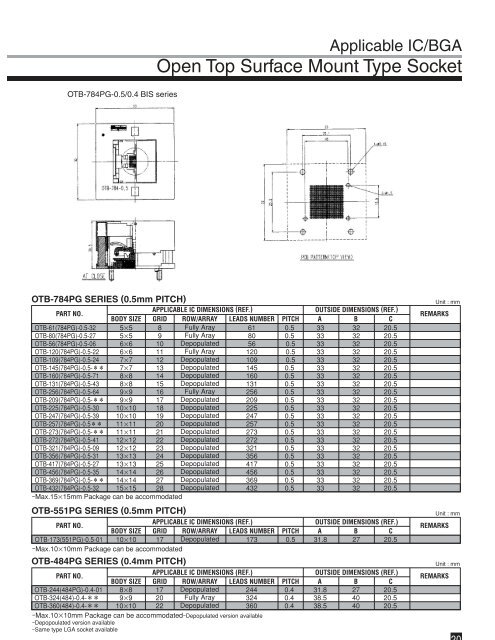 Open Top Surface Mount Type Socket - Enplas ETS