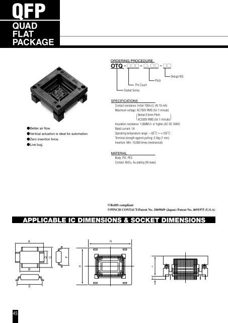 QFP-LQFP - Enplas ETS