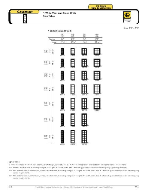 Casement - Pella.com