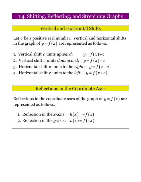 1.4 Shifting, Reflecting, and Stretching Graphs