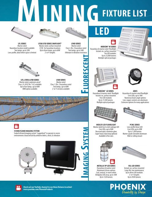 to download the quick reference Mining Fixture ... - Phoenix Products