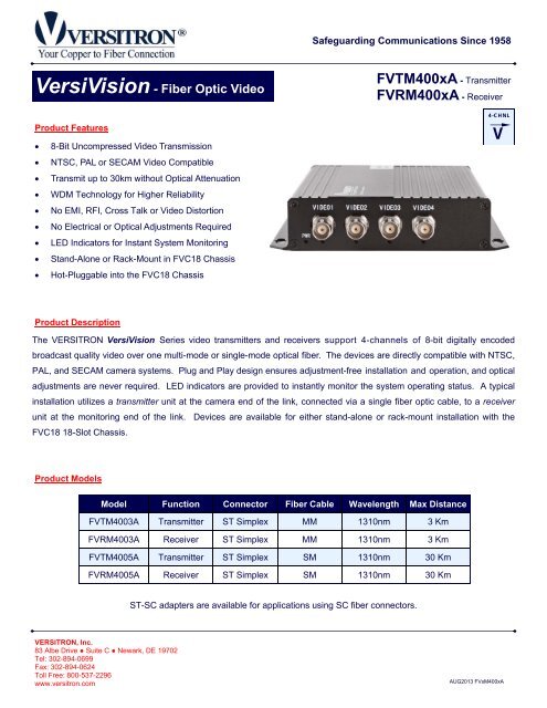 4 Channel Video - Versitron