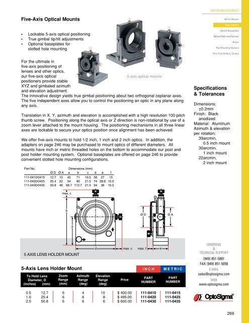 Five-Axis Optical Mounts 5-Axis Lens Holder Mount ... - Photon Lines