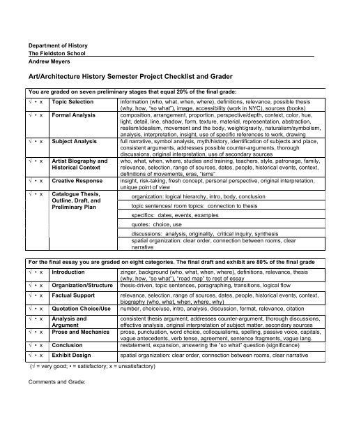 Persuasive Writing Advertising Lesson Plans
