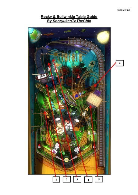 Rocky & Bullwinkle Table Guide by ... - Pinball FX2