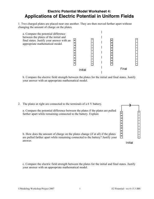 Applications of Electric Potential in Uniform Fields - Modeling Physics