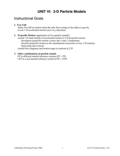 Teacher Notes Modeling Physics