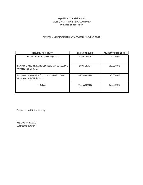 View - Official Website of Sto. Domingo - Ilocos Sur