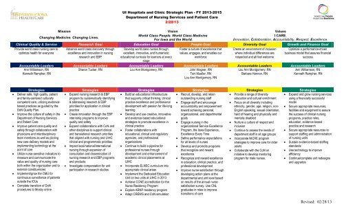 Nursing Strategic Plan - University of Iowa Hospitals and Clinics