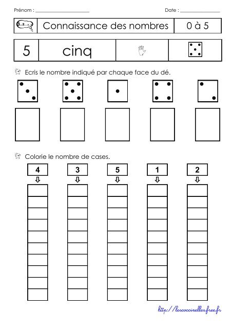 PrÃ©nom - Les coccinelles