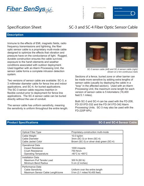 Enriquecer lona farmacia fiber optic cable specification sheet Necesito ... Enriquecer lona farmacia fiber optic cable specification sheet Necesito ...
