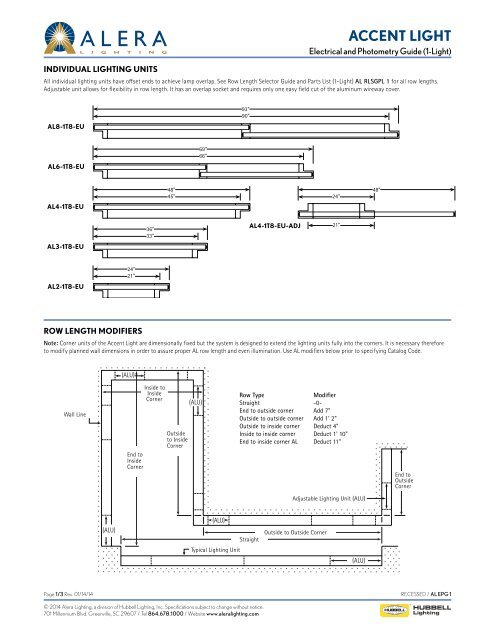 AL - Electrical and Photometry Guide - Alera Lighting