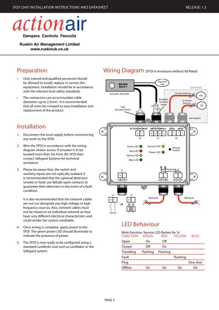 SFDI (24v) InStallatIon I