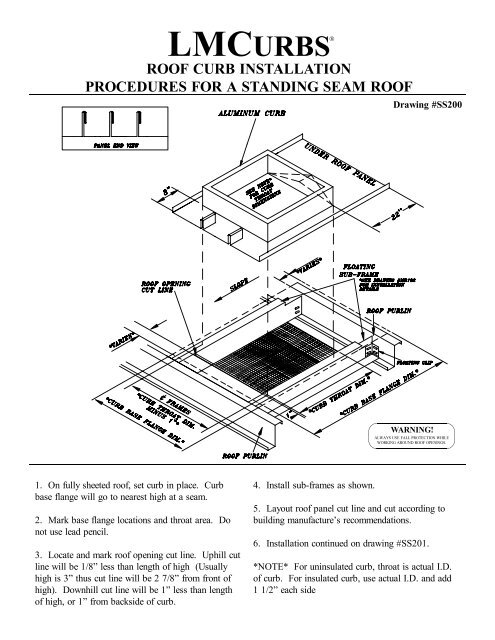 lmcurbs sub-frame mounting details