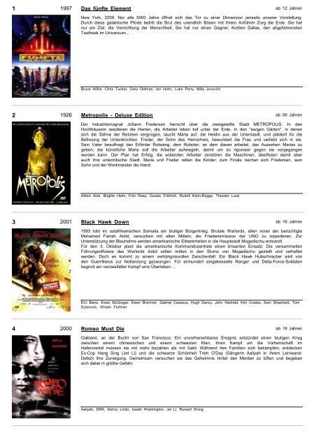 Dvds Text