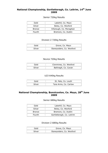 National Championship, Gortletteragh, Co. Leitrim, 14th June 2009 ...