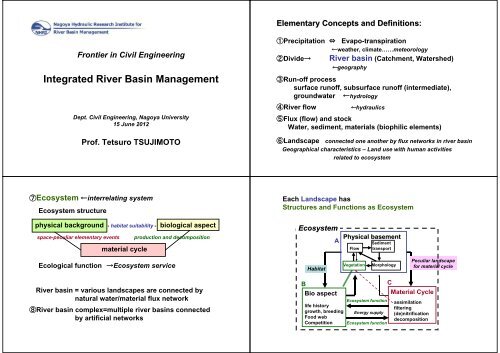 Integrated River Basin Management (ppt.) Integrated River Basin Management (ppt.)