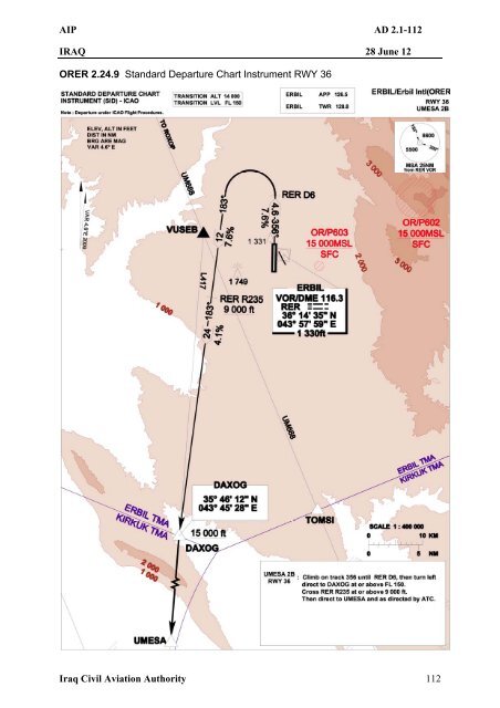AIP AD 2.1-111 IRAQ 28 Ju