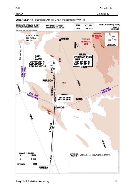 AIP AD 2.1-117 IRAQ 28 Ju