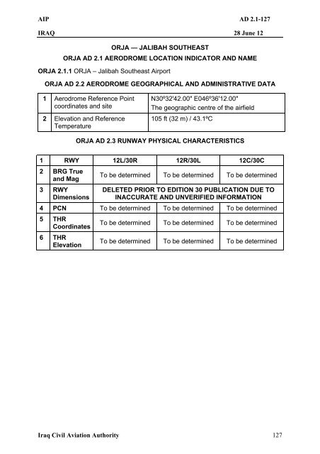 AIP AD 2.1-127 IRAQ 28 Ju