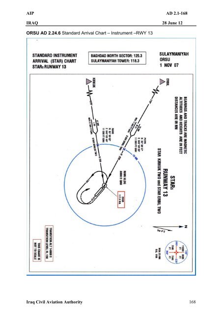 AIP AD 2.1-167 IRAQ 28 Ju