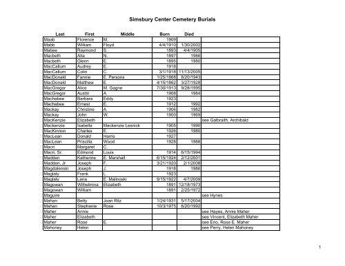 Simsbury Center Cemetery Burials