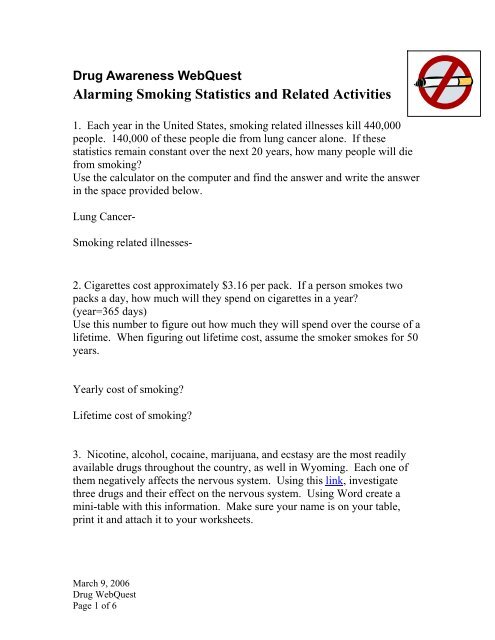 Drug Awareness Statistics