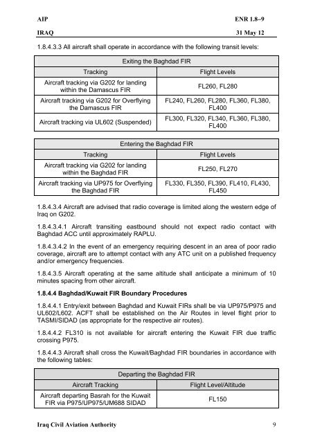 AIP ENR 1.8 9 IRAQ 31 M
