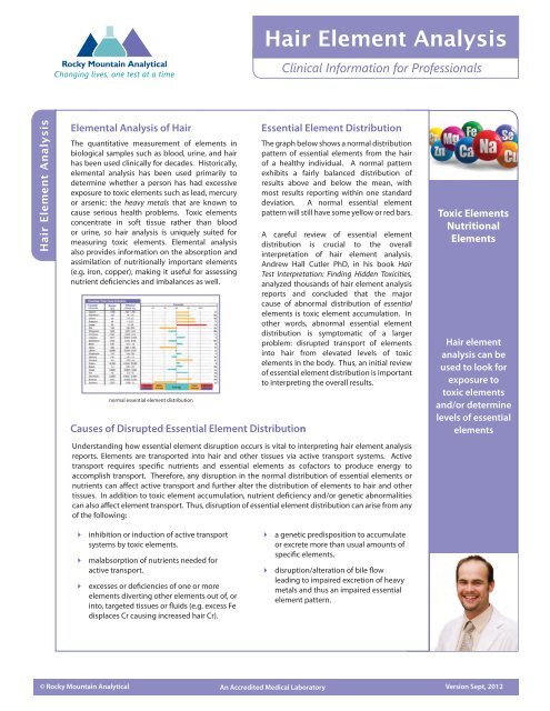 Hair Element Analysis - Rocky Mountain Analytical