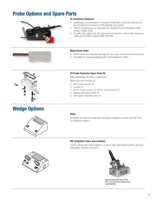 Wedge Offset Parameters A