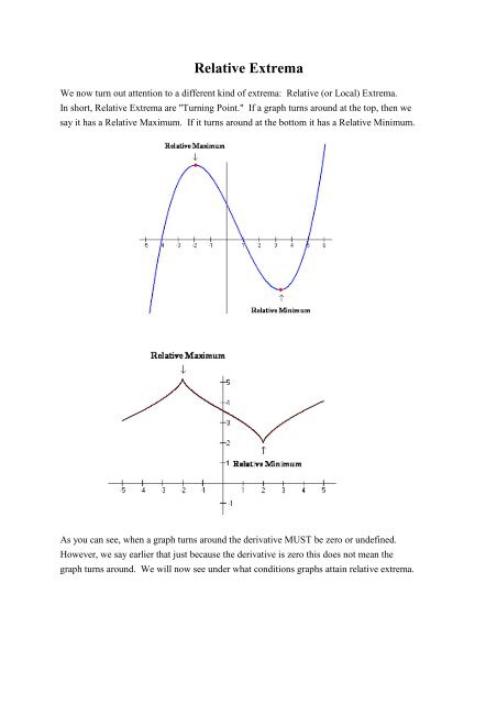 Relative Extrema-2