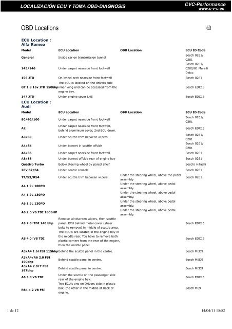 Tdi ecu tuning - ogsenturin