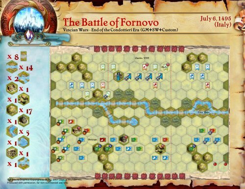 The Battle of Fornovo