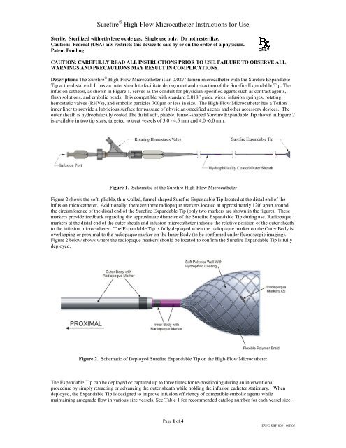 Surefire High High-Flow Microcatheter ... - Surefire Medical