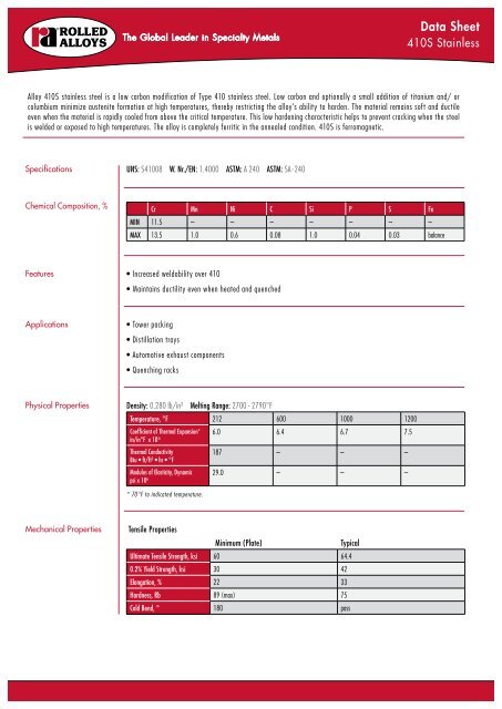 410S Data Sheet - Rolled Alloys